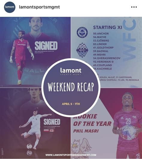 Christopher Mckaig On Linkedin Fifa Agency Playersigning Football