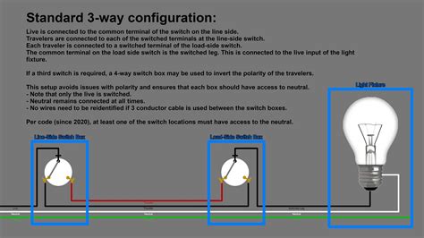 Universal 4 Position Switch Diagram Circuit World A Multi Switch