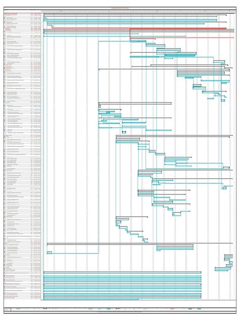 Cronograma De Ejecuciòn De Obra Cpm Pdf