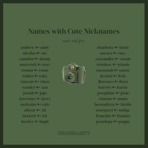 Last Name Ideas Artofit