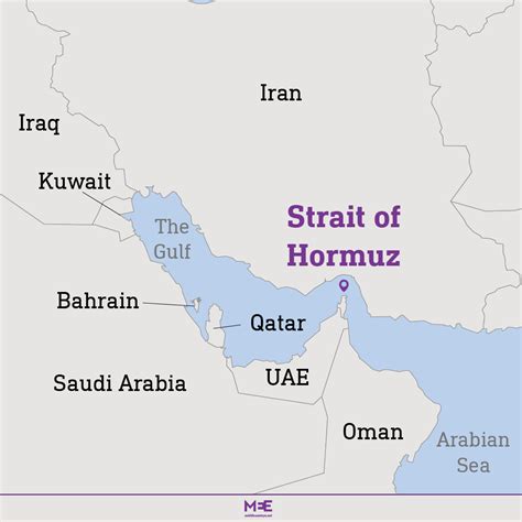 Why Closing The Strait Of Hormuz Would Hurt Iran The Most Middle East