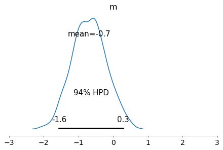 Python How To Pass Coordinates To Arviz Pymc3 Function Plot Posterior Similar To Xarray