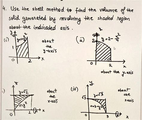 Solved Texts Use The Shell Method To Find The Volume Of The Solid