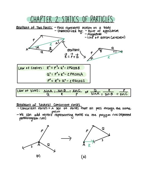 Chapter 2 Statics Of Particles Chapter Z Statics Of Particles