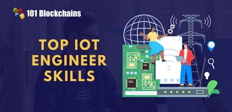 IoT Archives Blockchains