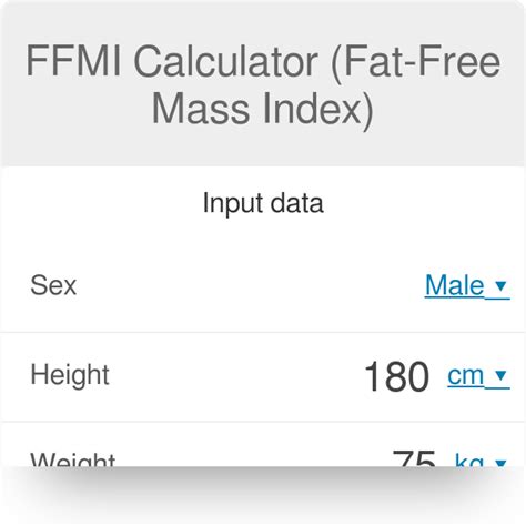 Body Fat Mass Chart