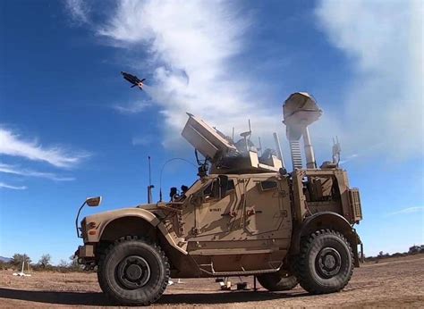 Us Counter Uas Systems