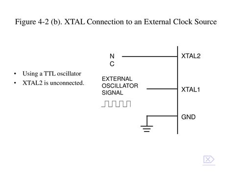 introduction to microcontrollers ppt download