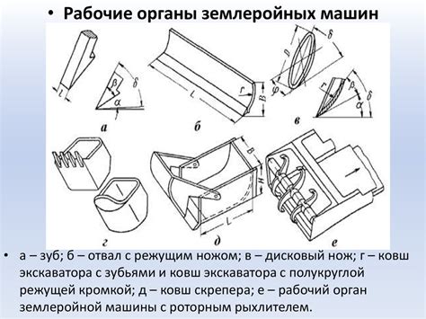 Способы разработки грунта и теория резания грунтов - презентация онлайн
