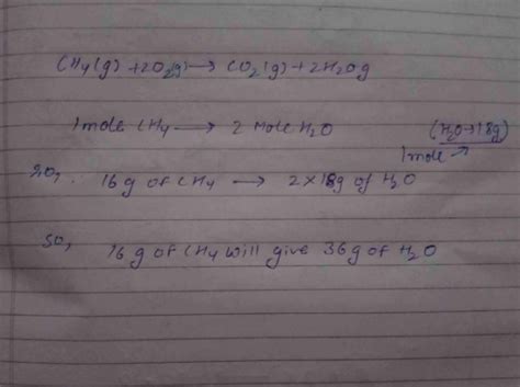 Assertion Reason Type Question Neet Important Questions Neet Difficult Questions Ncert