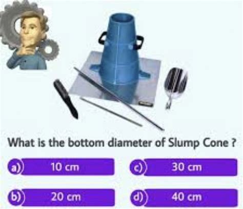 Er Rajeev Khare 10 Comments