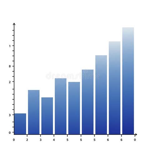 Bar Chart With A Vertical Gradient From Light To Dark Blue Representing