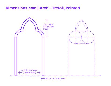 Arch Flat Dimensions Drawings Dimensions Com