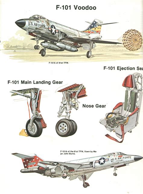F 101 Voodoo Vietnam