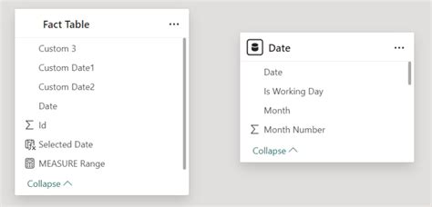 Filter Data With Single Date Slicer When Multiple Dates In Fact Table Fall In Range Without