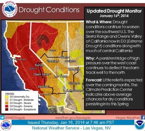Drought Prompts Natural Disaster Declaration In Nevada Las Vegas