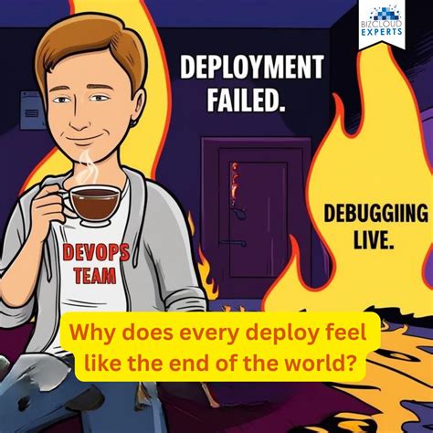 Bizcloud Experts On Linkedin Deployments Devops Cloudsolutions