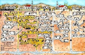 Ancient History And Archaeology