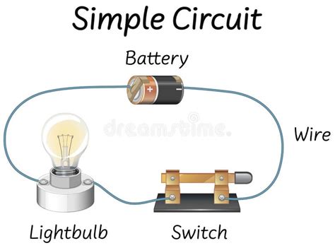 Science Simple Circuit Diagrams Stock Vector Illustration Of Design Education