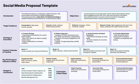 Social Media Proposal How To Write One [ Free Template]