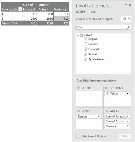 Vba Add A Calculated Field In A Pivot Table With A Reference To A