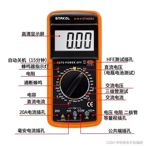 学习stm32单片机，必备工具和软件，你知道几个？ stm32配带的软件 csdn博客