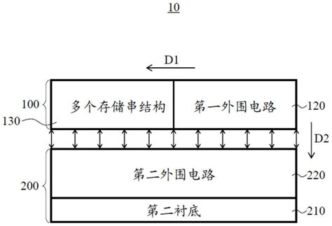 Three Dimensional Memory And Preparation Method Thereof Eureka Patsnap