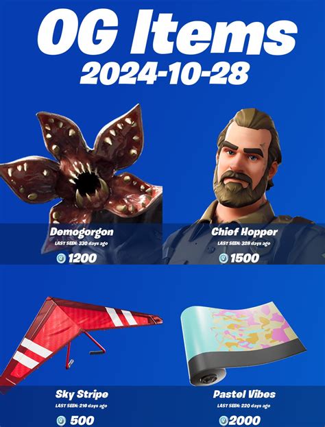 GitHub AjaxFNC YT Py ItemShop Python Program To Generate The Fortnite Itemshop As An Image