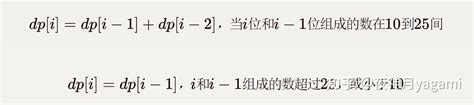 leetcode 剑指 offer 46 把数字翻译成字符串 知乎