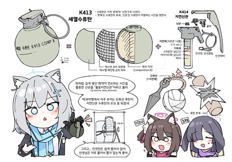 Shiroko Izuna And Tsukuyo Blue Archive Drawn By Flukhan Danbooru