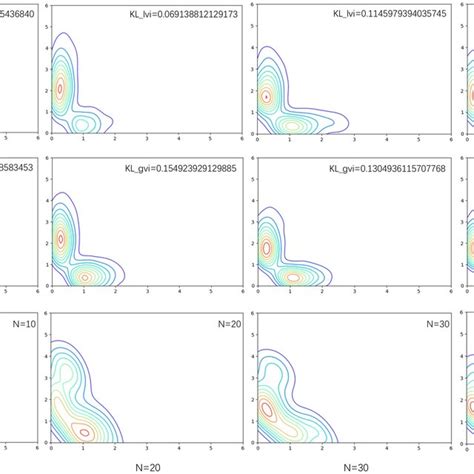 Occupancy Estimation Framework With Or Without Over Sampling Download Scientific Diagram