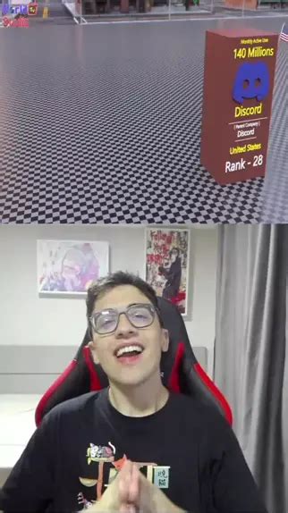 Wodemo Co And Wodemo List Discover