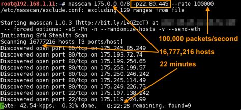 Scan The Internet With Masscan · Technical Notes