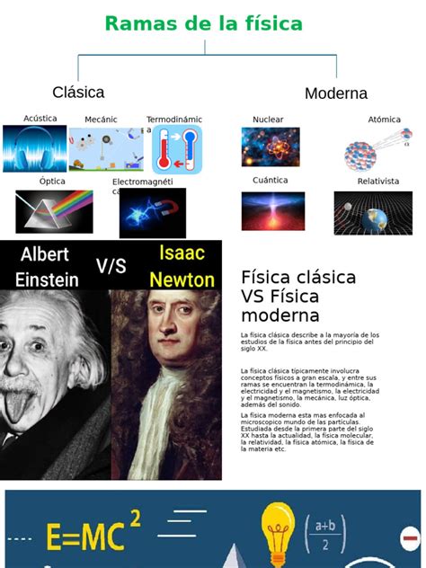 Física Clásica Y Moderna 1 1 Pdf La Energía Nuclear Fisión Nuclear