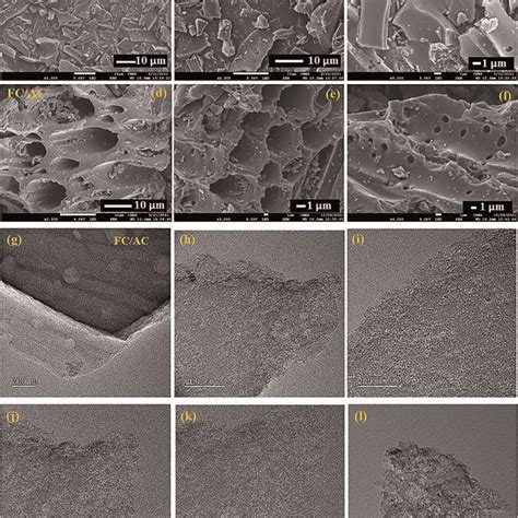 Work Function Ev For Some Metals Graphite And Carbon Materials
