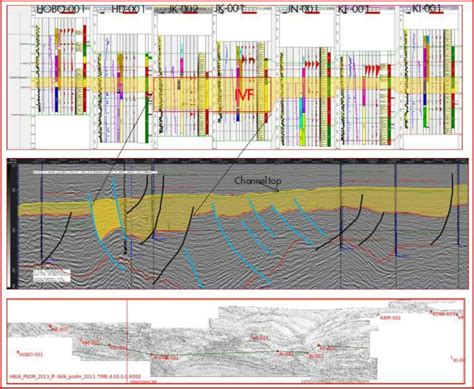 Structural Configuration Projected Onto The Flatten Surface Download Scientific Diagram