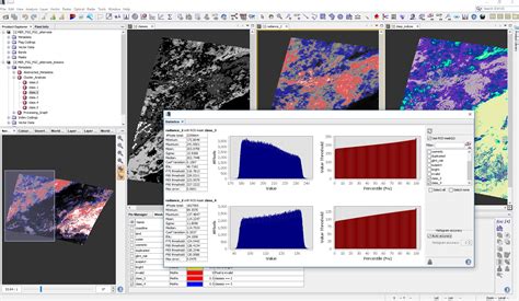 K Means Classification Details Snap Step Forum