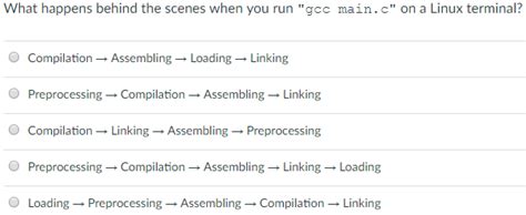 Solved What Happens Behind The Scenes When You Run Gcc