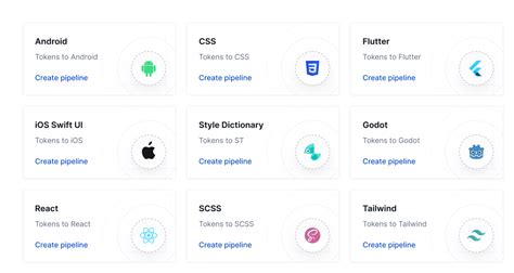 Design System Code Automation