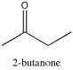 Ms Isotopes