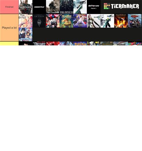 Comprehensive Rpg List 500 Titles Tier List Community Rankings Tiermaker