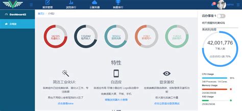 GitHub herozhou vue framework wz vue后台管理框架
