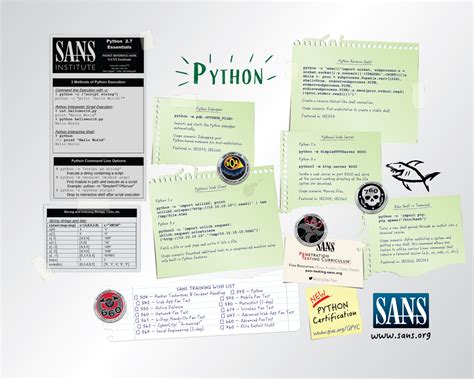 Pentest Wallpapers Wallpaper Cave