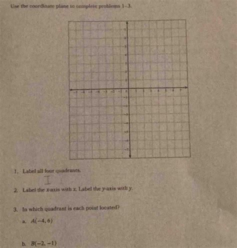 Use The Coordinate Plane To Complete Problems Label All Four Quadrants Label