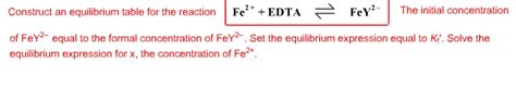 solved calculate pfe2 at each of the following points in