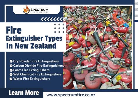 Fire Extinguisher Types Found In Nz Fire Class Band Colours