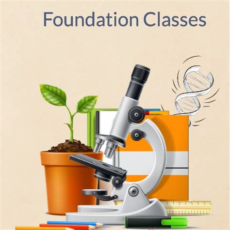 Foundation Classes Updated Their Foundation Classes