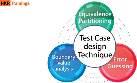 Manual Testing Tutorial Software Testing Tutorial For Beginners