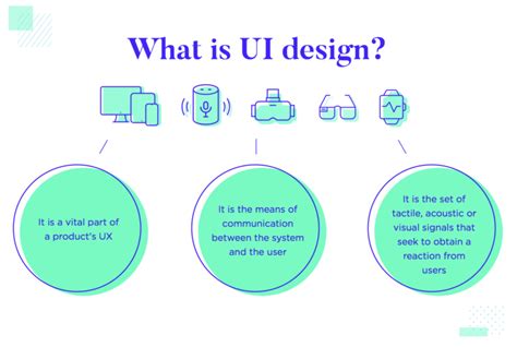 UX Vs UI The Difference Between UX And UI Design Ers