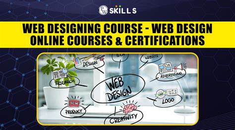 Web Designing Course Web Design Online Courses And Certifications [free And Paid]